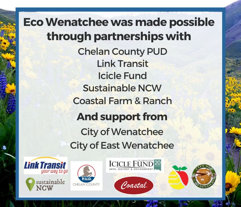 Featured Exhibits | Wenatchee Valley Museum & Cultural Center